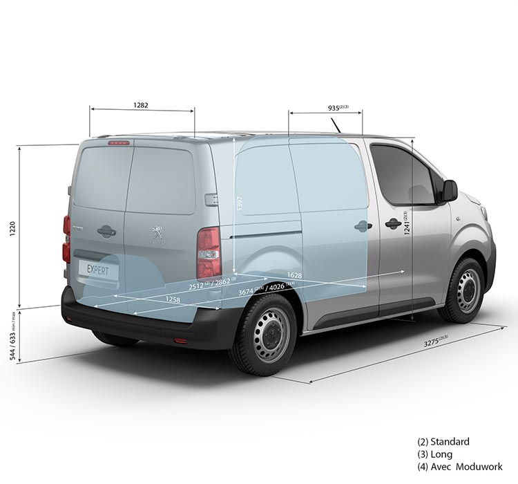 PEUGEOT Expert | Mid-size van by PEUGEOT
