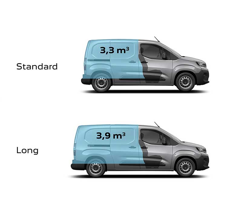 New PEUGEOT Partner | Compact Petrol Work Van